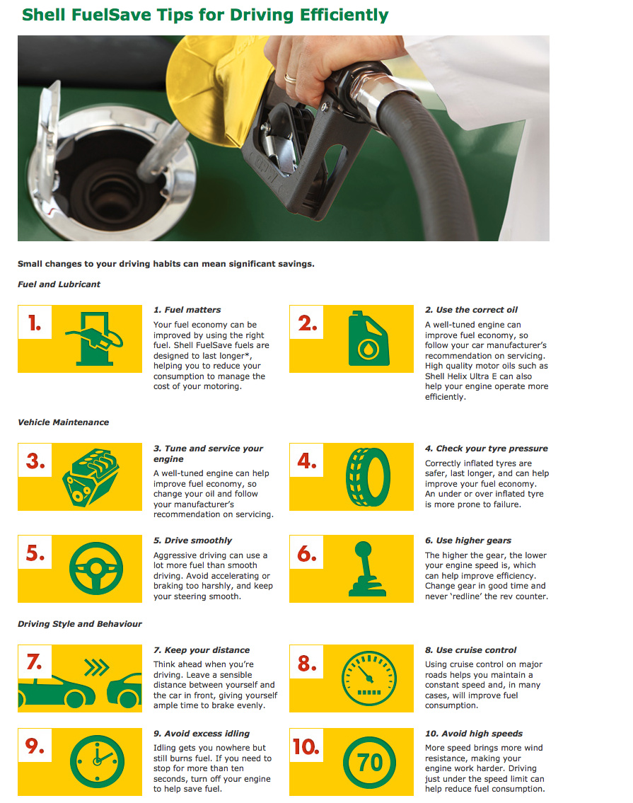 Drive Safe. Drive. Save! Part 1